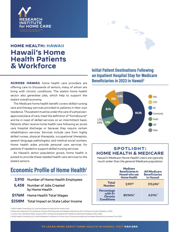 Home Health: Hawaii - Research Institute for Home Care