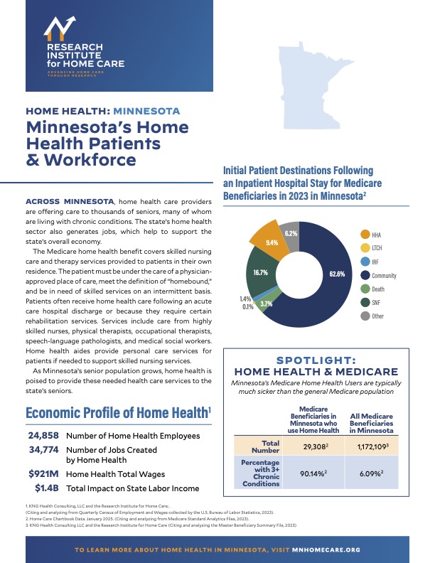 Home Health: Minnesota - Research Institute for Home Care