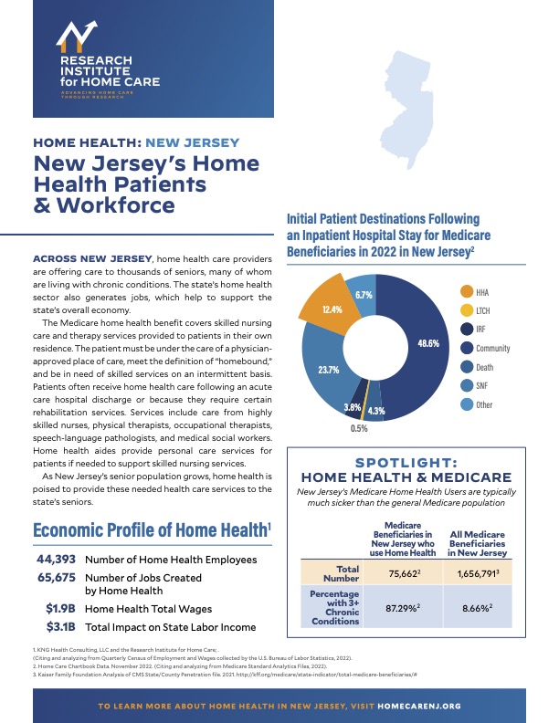 Home Health: New Jersey - Research Institute for Home Care